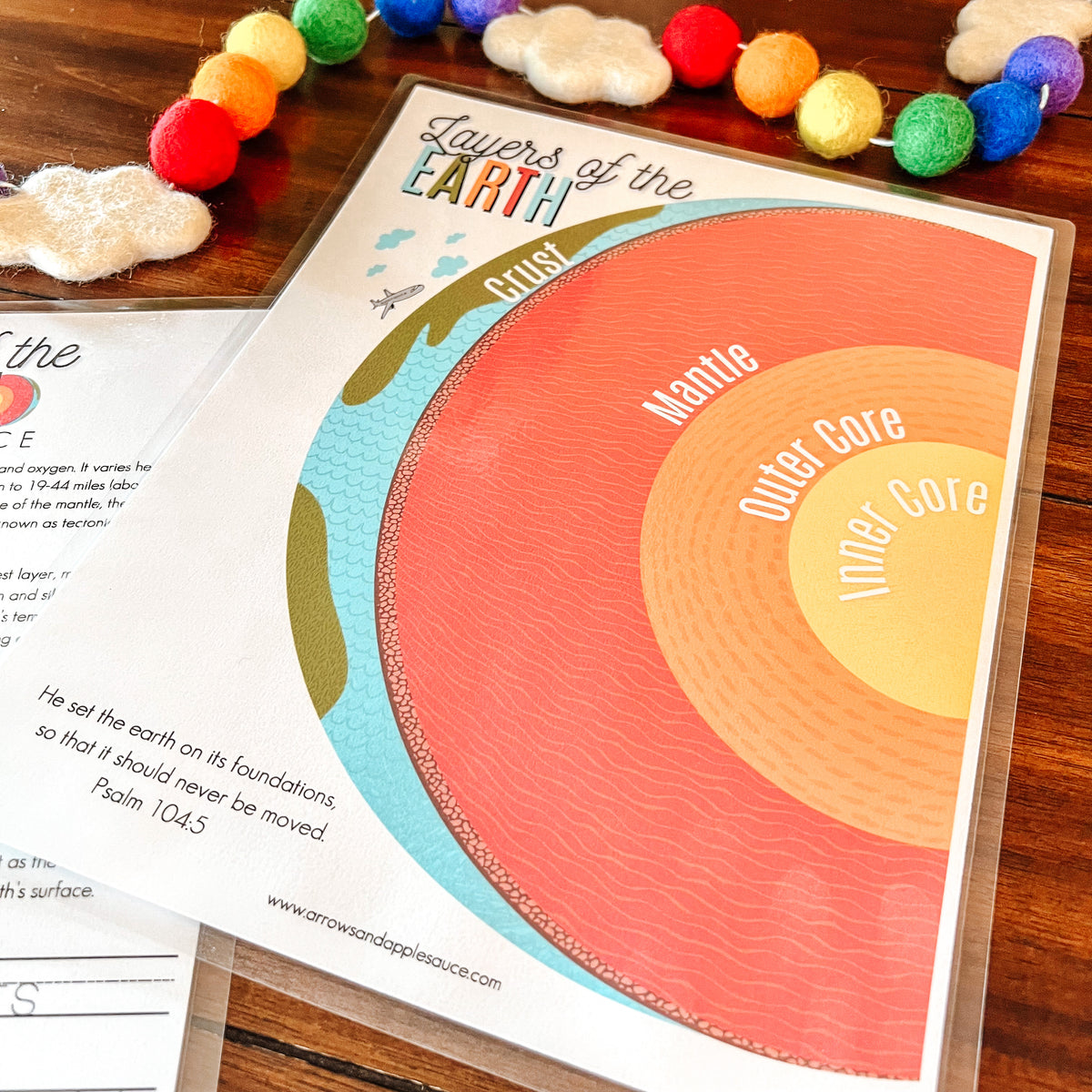 Earth's Layers Printable Activity – Arrows And Applesauce