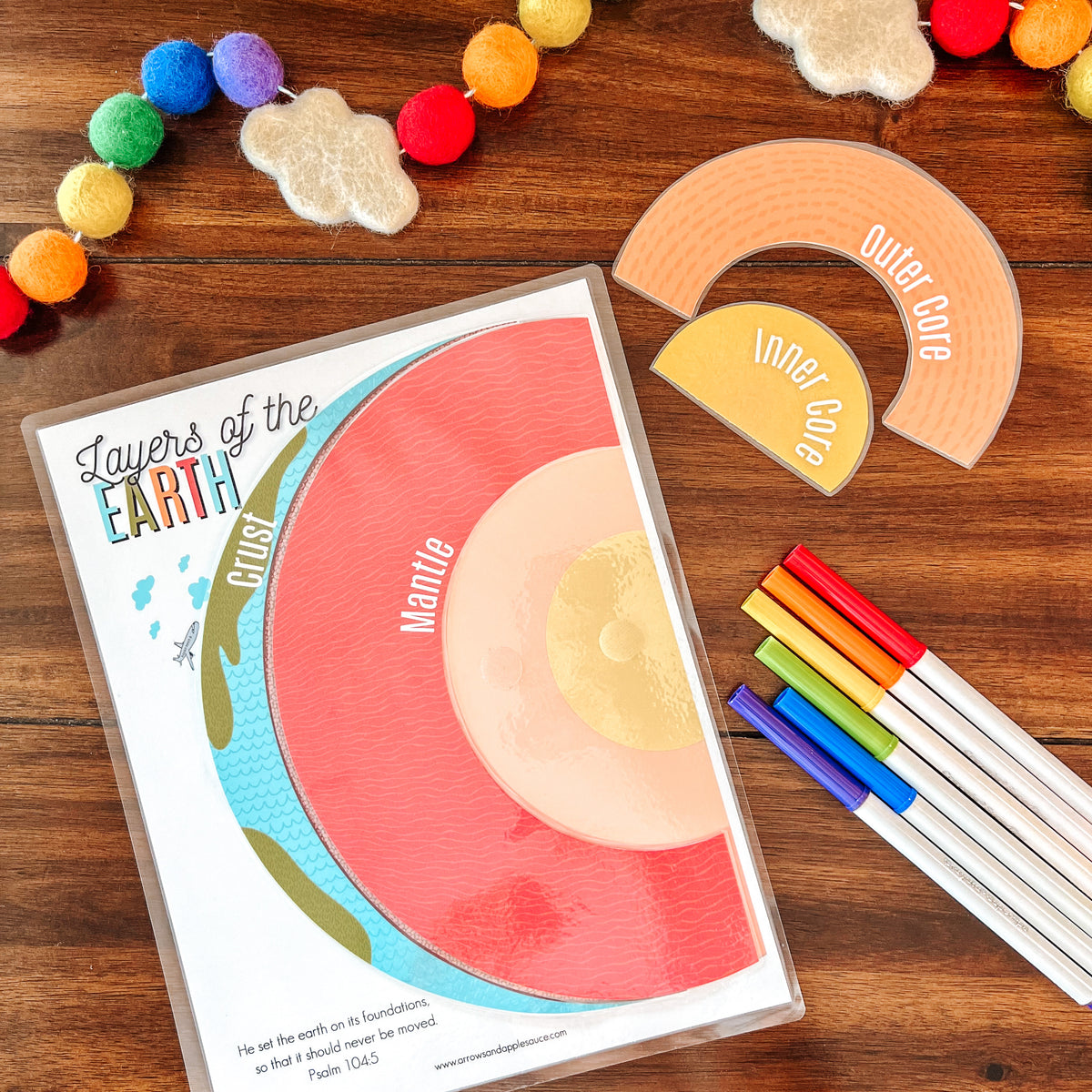 Earth's Layers Printable Activity – Arrows And Applesauce