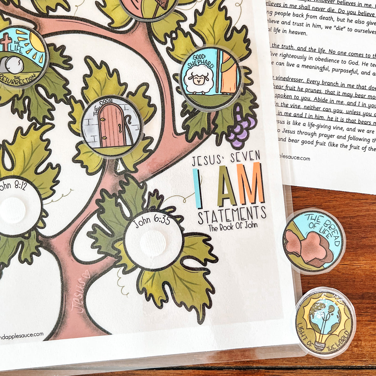 Jesus' "I Am" Statements Printable Activity Set – Arrows And Applesauce
