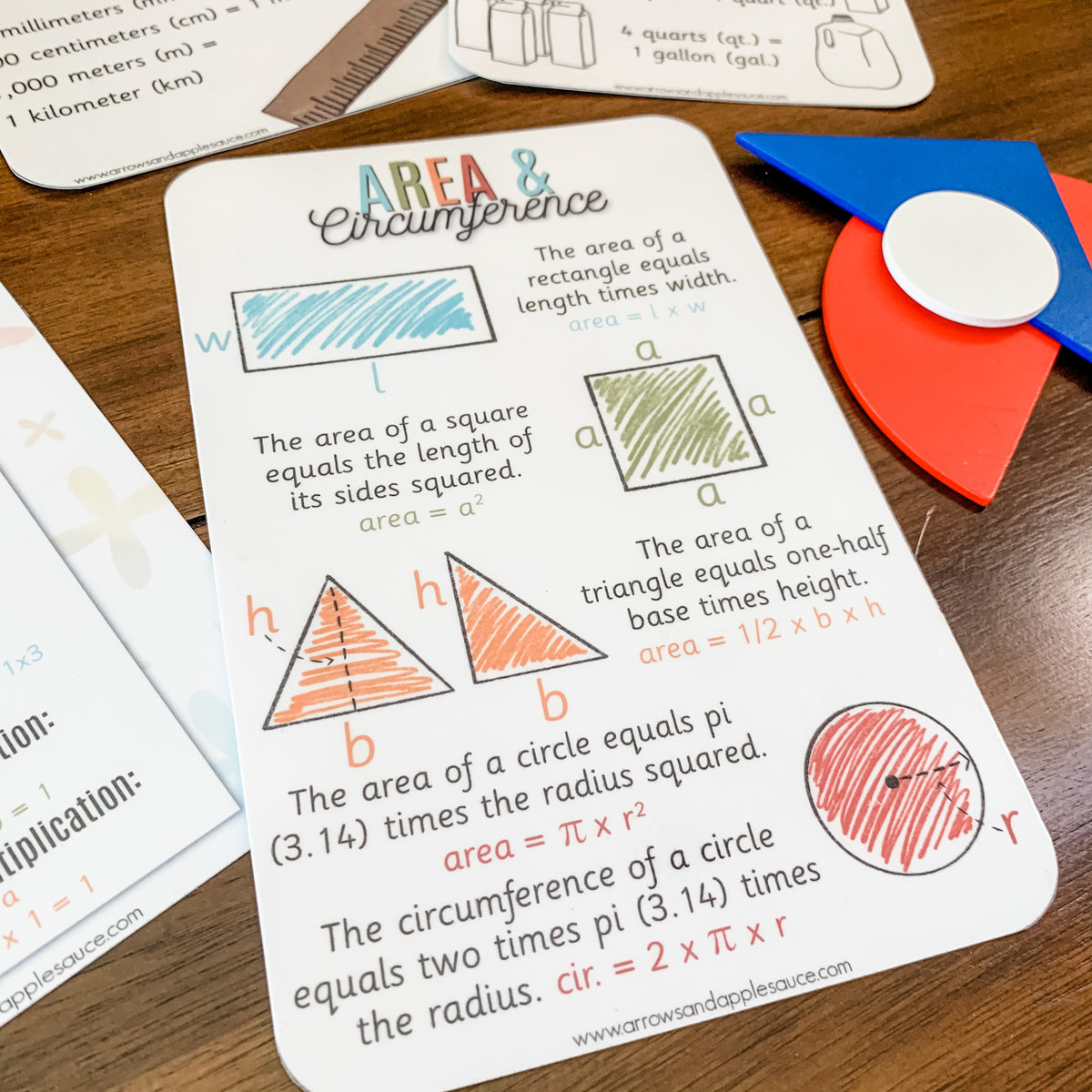 Math Facts Printable Cards - Measurements & Laws – Arrows And Applesauce