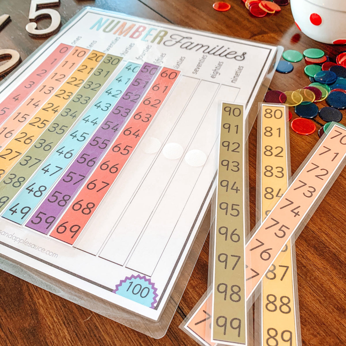Number Families Sorting Printable – Arrows And Applesauce